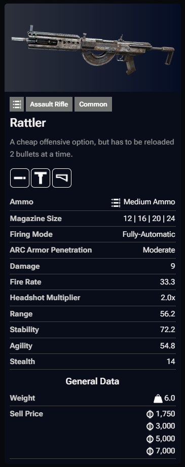 Rattler Assault Rifle Guide | ARC Raiders Fully-Auto Medium Ammo Weapon ...